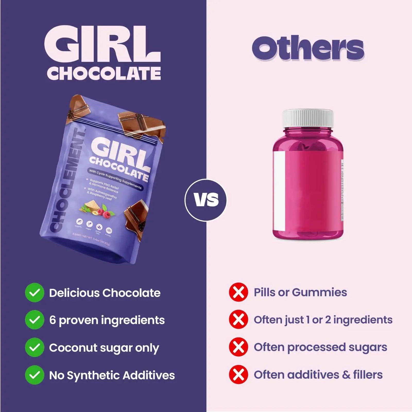 Period Relief Chocolate | Natural PMS & Cramp Support | Girl Chocolate