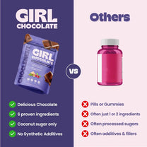 Period Relief Chocolate | Natural PMS & Cramp Support | Girl Chocolate